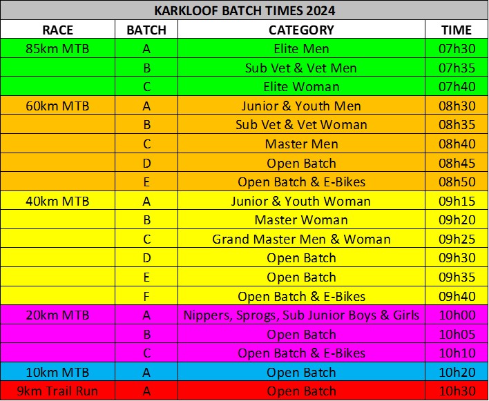 ROAG Sports Events Administration